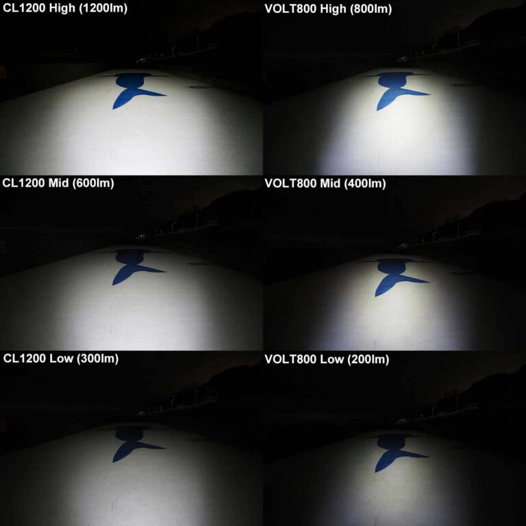 TOWILD CL1200というライトを試してみたら質実剛健でコスパ良すぎた【隠れ名品の予感】 | CBN Blog